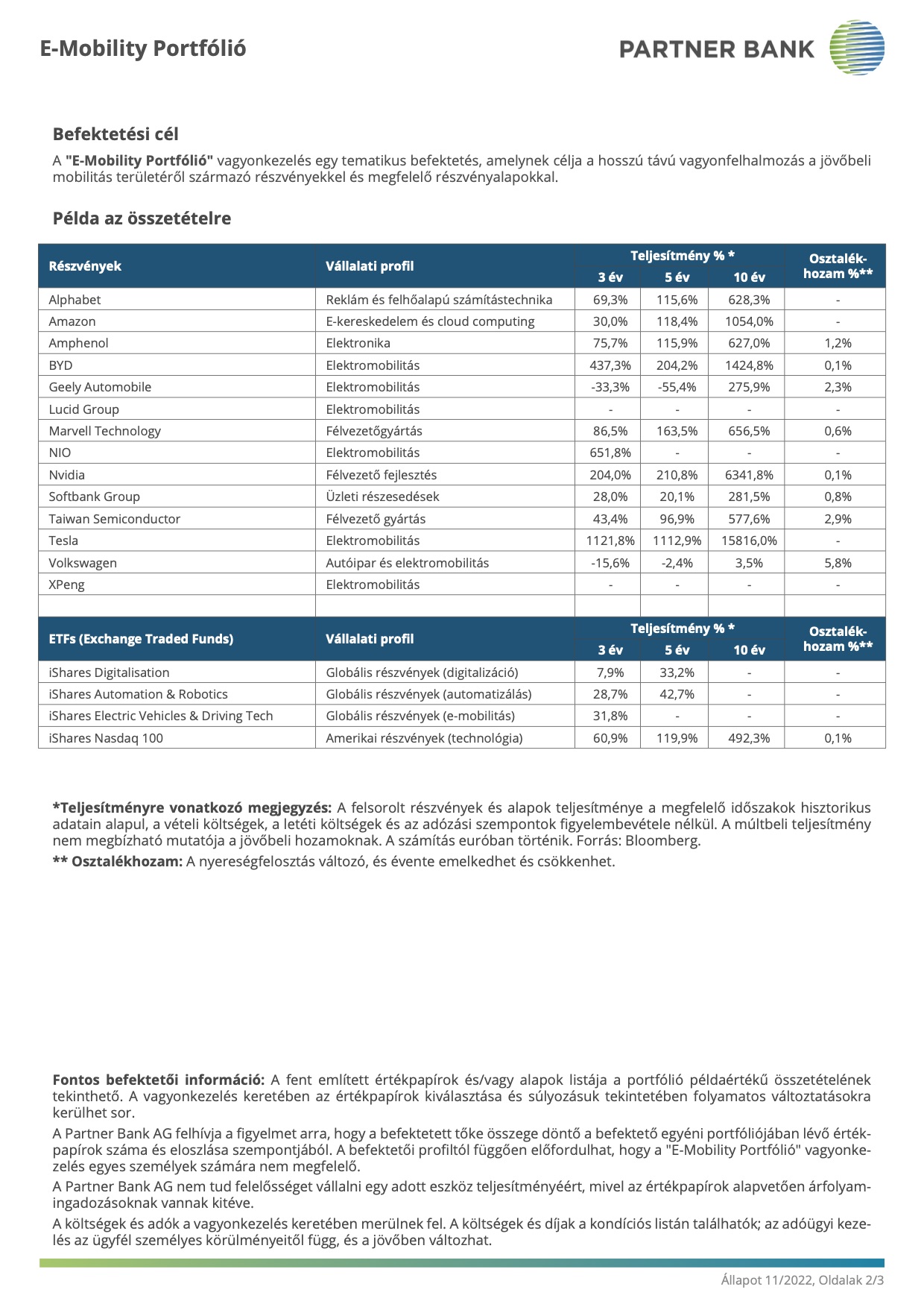2020_PB_e-MOBILITY_PORTFOLIO_HU_11_2022 - Portfolife
